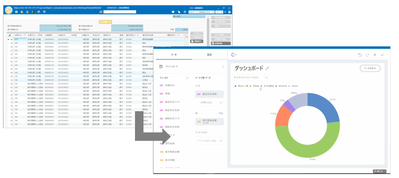 SuperStream-NX 最新バージョンリリース！ | キヤノンITソリューションズ